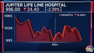 Here's how this newly listed hospital chain plans to utilise the cash ...