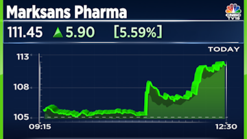 Marksans Pharma gains over 5% after German drug regulator’s successful ...