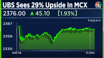 MCX shares may rise 30% in the next 12 months after UBS cites near-term ...