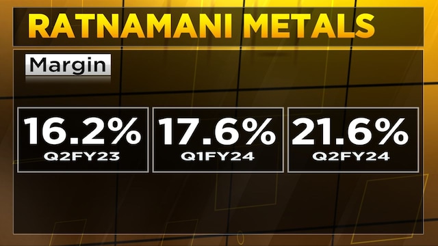 Ratnamani Metals and Tubes plans to produce stainless steel long ...