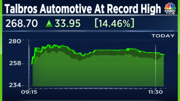 Talbros Automotive shares rally to a record high after winning multiple ...