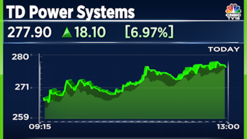 TD Power Systems surges over 7% on inking pact with Czech Republic firm ...