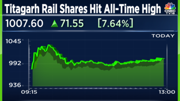 Titagarh Rail Systems shares cross ₹1,000 for the first time, hit ...