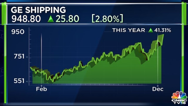 Suez Canal crisis: GE Shipping says tanker rates stable so far but may ...