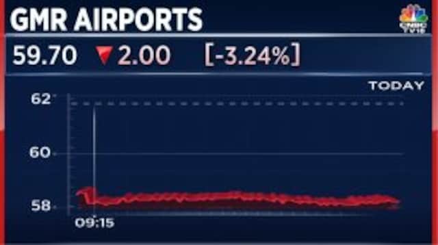 GMR Airports stock rises 10% after 76 crore shares changes hands in a ...