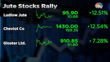Shares of Ludlow, Cheviot, Gloster surge up to 18% after revision of ...