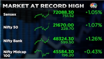 Stock Market Highlights | Sensex, Nifty 50, Nifty Bank end at record ...