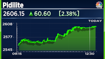Stock Market Highlights | Nifty 50, Sensex end lower, led by HDFC Bank ...