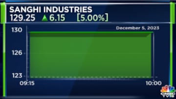 Ambuja Cements revises open offer price for Sanghi Industries. Details ...