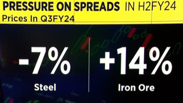 Year ender: Key factors that will determine performance for ferrous ...