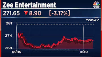 Sony wants to hear Zee’s proposal before deciding to extend merger ...