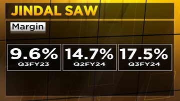 Jindal Saw anticipates margins surpassing 15% going forward - CNBC TV18