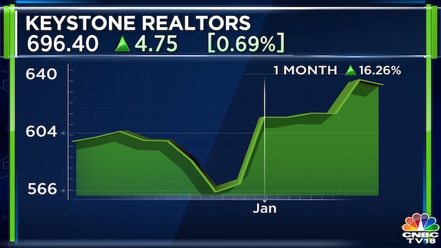 Solid demand for homes across all segments, from affordable to uber ...