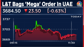 L&T wins 'mega' order to establish largest renewable generation plant in UAE - CNBC TV18