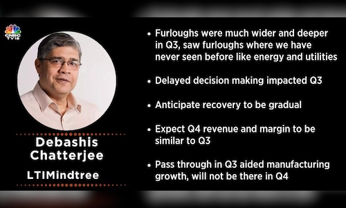 Expect revenue and margin in Q4 to be similar to Q3 levels, says ...