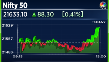 Stock Market Highlights | Nifty 50, Sensex stage recovery as Reliance ...