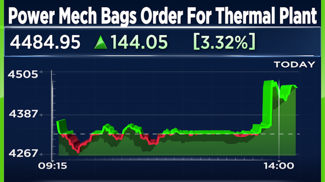 Power Mech Projects receives order worth ₹825 crore from Mahan Energen ...