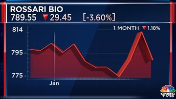 Chemical manufacturer Rossari Biotech eyes 10-12% revenue growth in ...