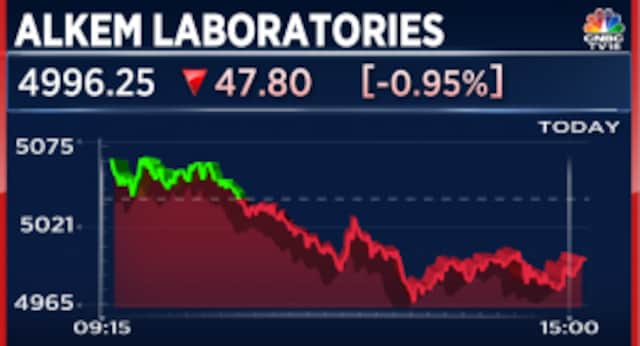US FDA issues Establishment Inspection Report for Alkem Labs API ...