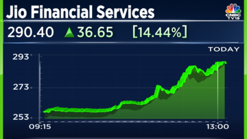 What's driving the strong rally in Jio Financial shares — explained - CNBC TV18