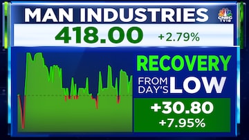 Man Industries snaps four-day losing streak on winning orders worth ...