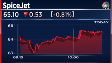 SpiceJet delays salaries, EPFO deposits due to lack of funds - CNBC TV18