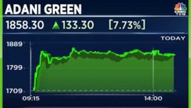 Adani Green arm operationalises an incremental 126 MW of merchant wind ...