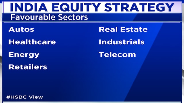 Paint industry unlikely to engage in price wars, says HSBC's Amit ...