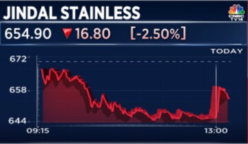 Jindal Stainless partners with JBM Auto for 500 electric buses - CNBC TV18