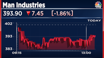 Man Industries receives API Certification for manufacturing electric ...