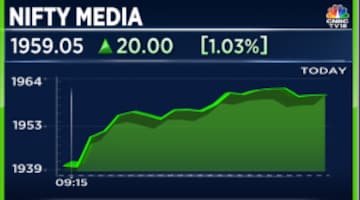 Stock Market Highlights | Sensex, Nifty 50 end session at record high