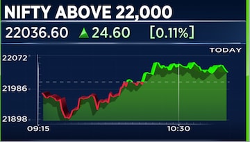 Stock Market Highlights | Nifty 50 holds 22,000, end near day's high ...