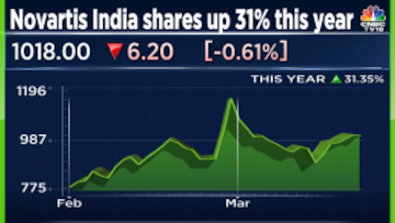 EXCLUSIVE | Novartis CEO says he wants a better owner for its listed ...